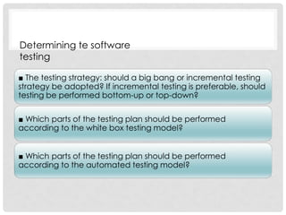 Software testing implementation | PDF