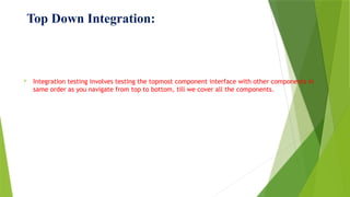 SOFTWARE TESTING INTEGRATION TESTING.pptx