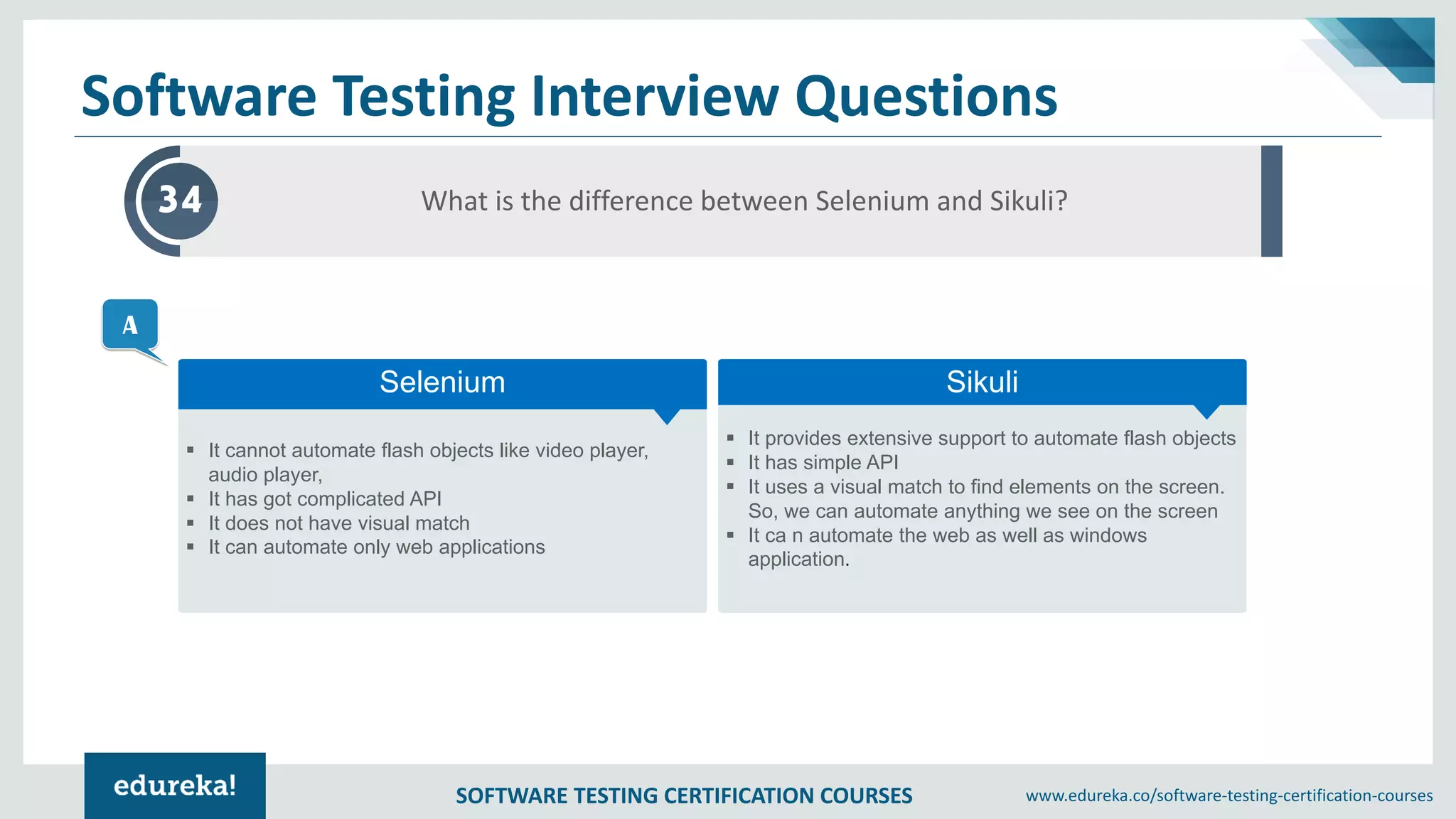 Software Testing Interview Questions And Answers Edureka Ppt