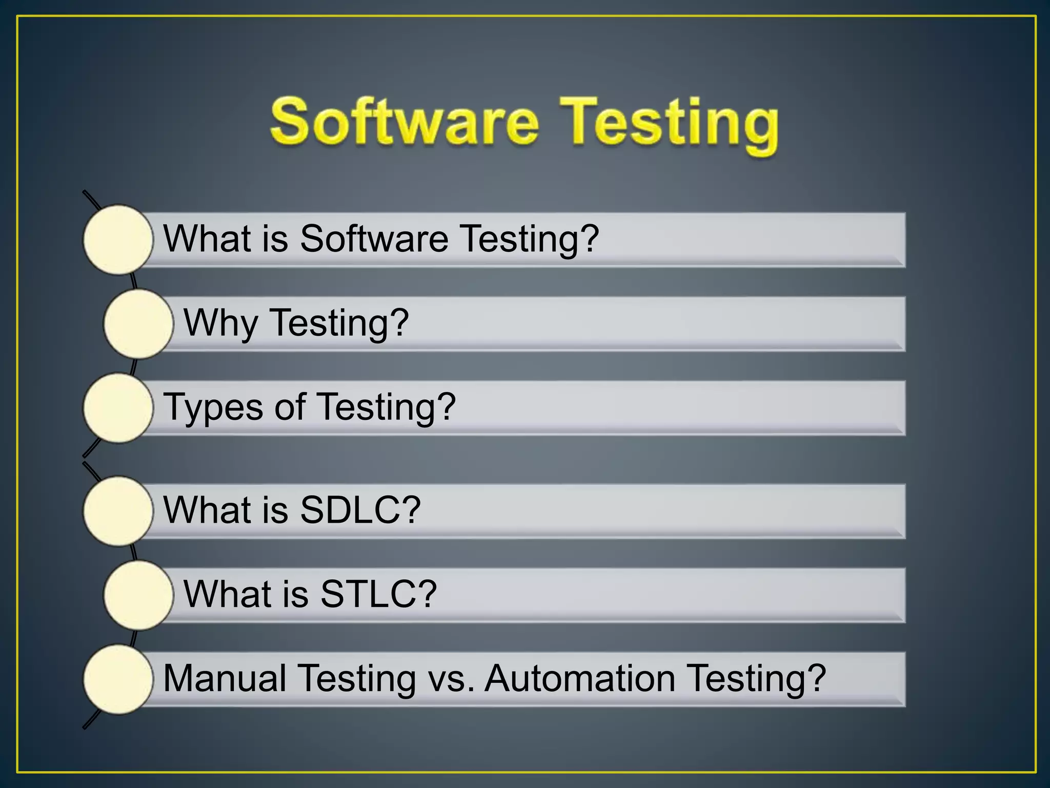Software Testing Introduction Ppt