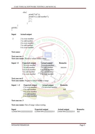 Software testing lab manual | PDF
