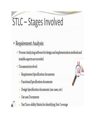 Software testing life cycle presentation document 2 | PDF