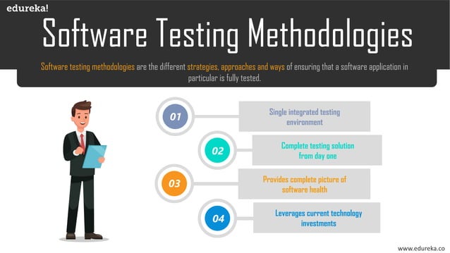 What Are Software Testing Methodologies Software Testing Techniques Edureka Ppt
