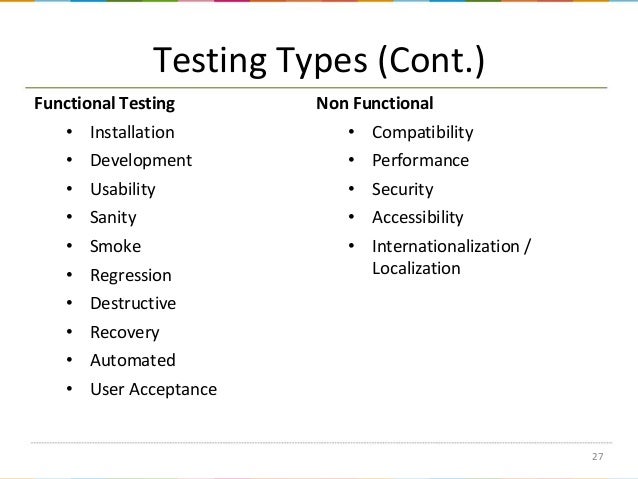 Software testing methods, levels and types