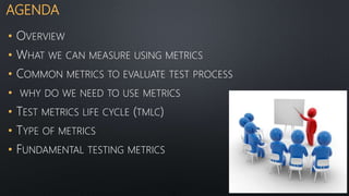 Software testing metrics | David Tzemach | PPT