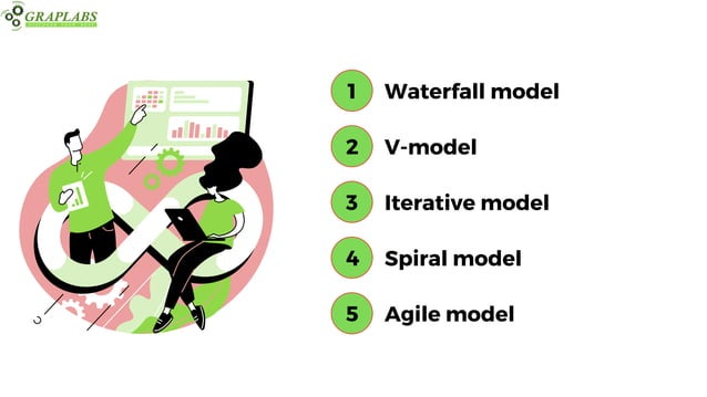 Software Testing Models - Graplabs.pdf Software Testing Models - Graplabs.pdf