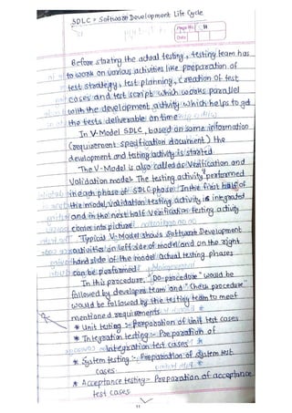 Software Testing NOTES - Unit 1.pdf