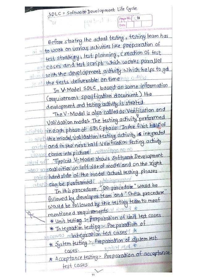 Software Testing NOTES - Unit 1.pdf