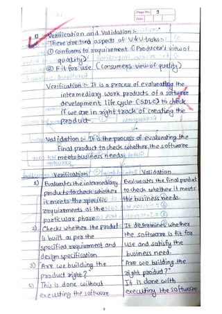 Software Testing NOTES - Unit 1.pdf