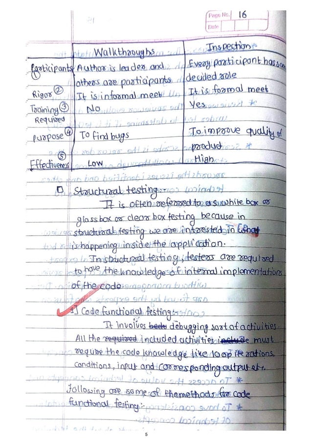 Software Testing NOTES - Unit 2.pdf