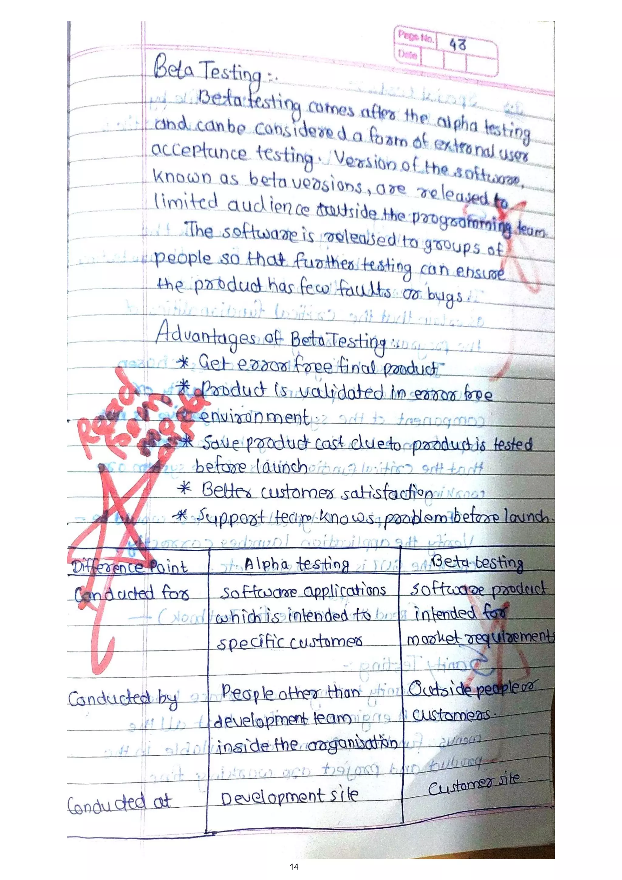 Software Testing NOTES - Unit 3.pdf