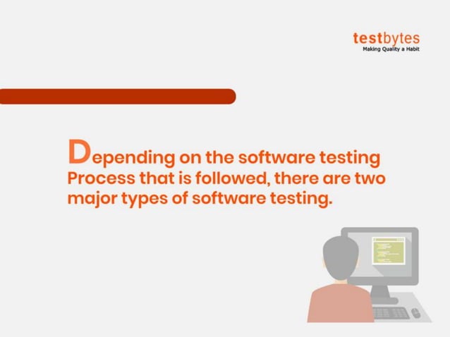 Software Testing Process Testbytes Ppt