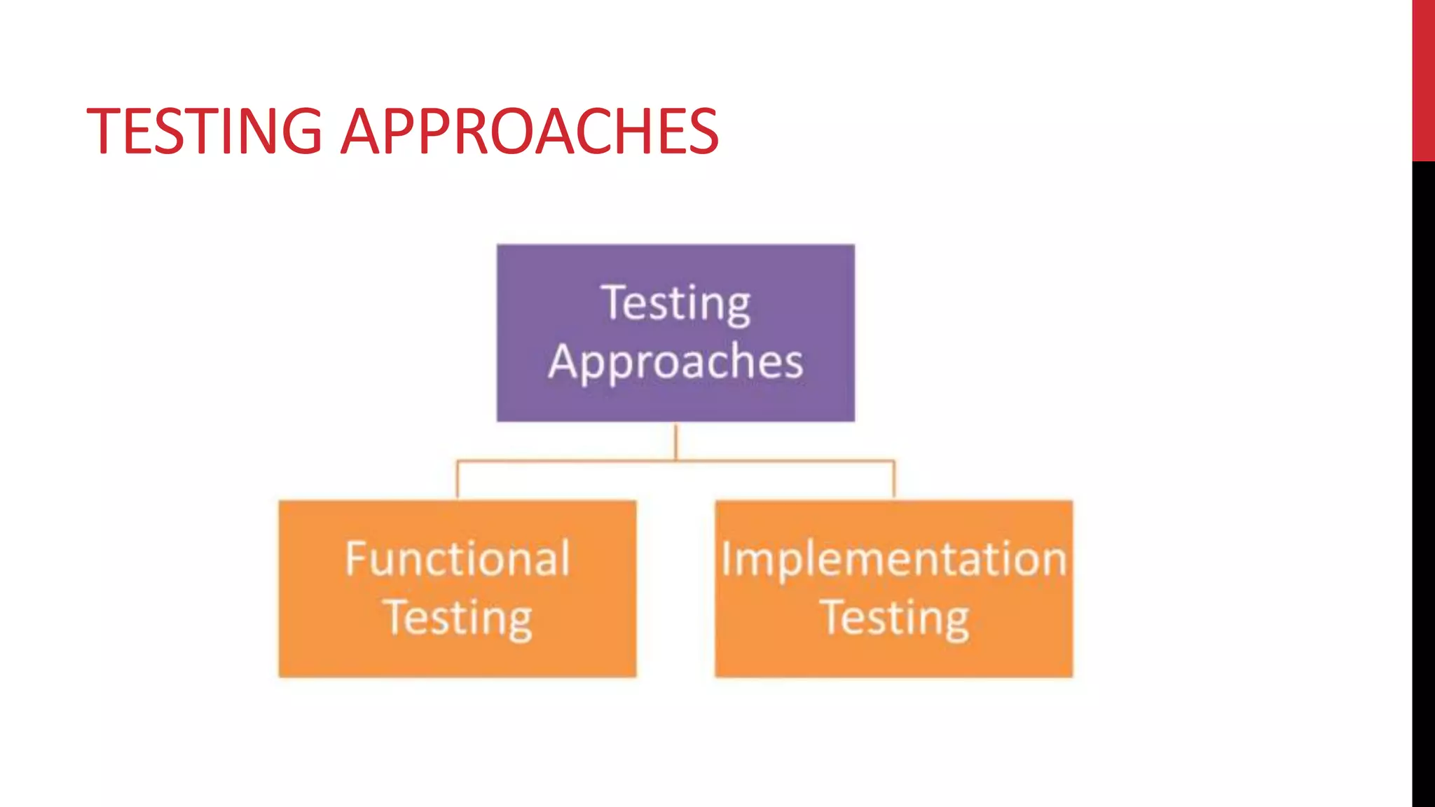 Software testing strategies | PPTX