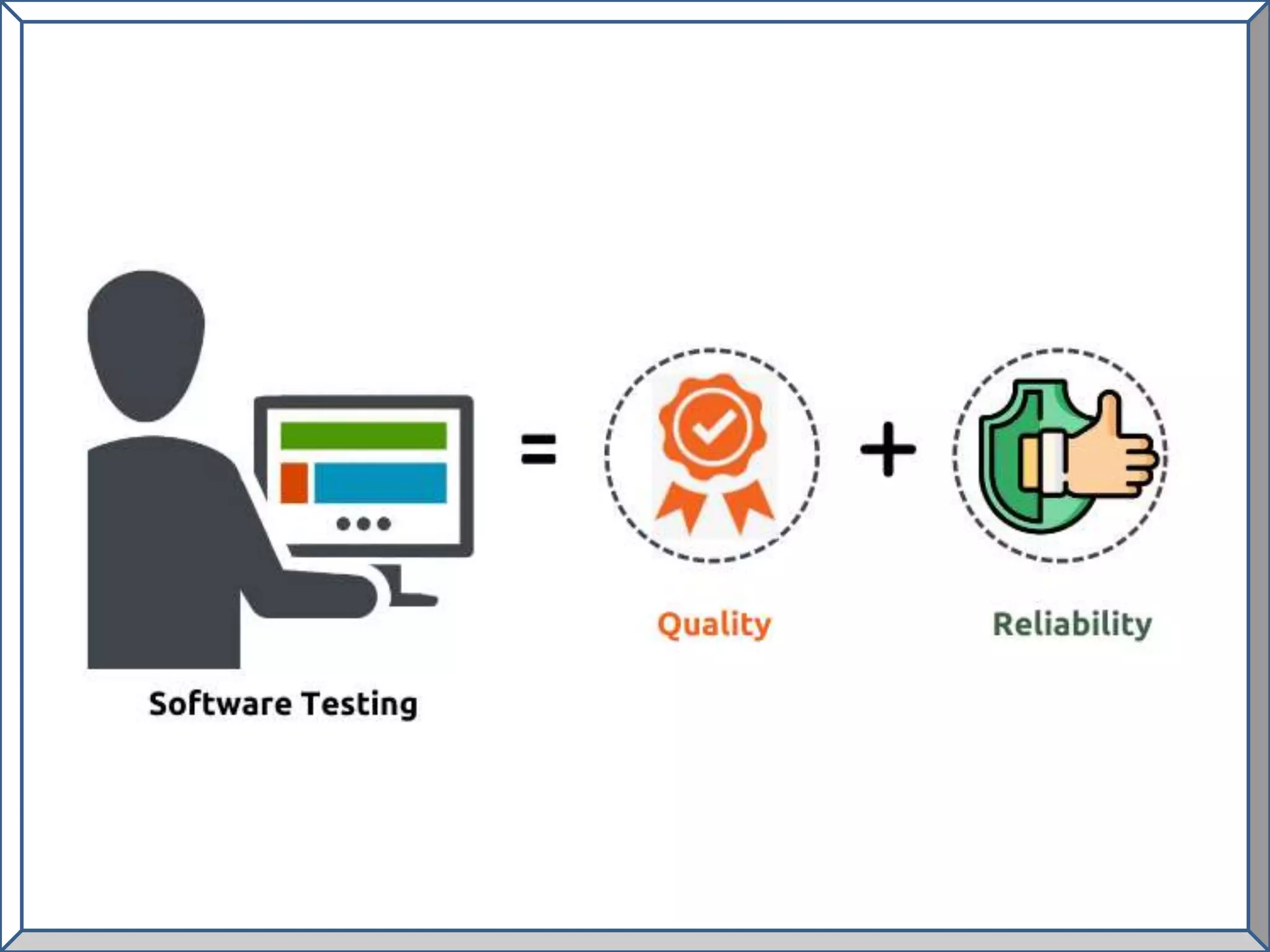 Software Testing Strategies Method And Life Cycle Pptx