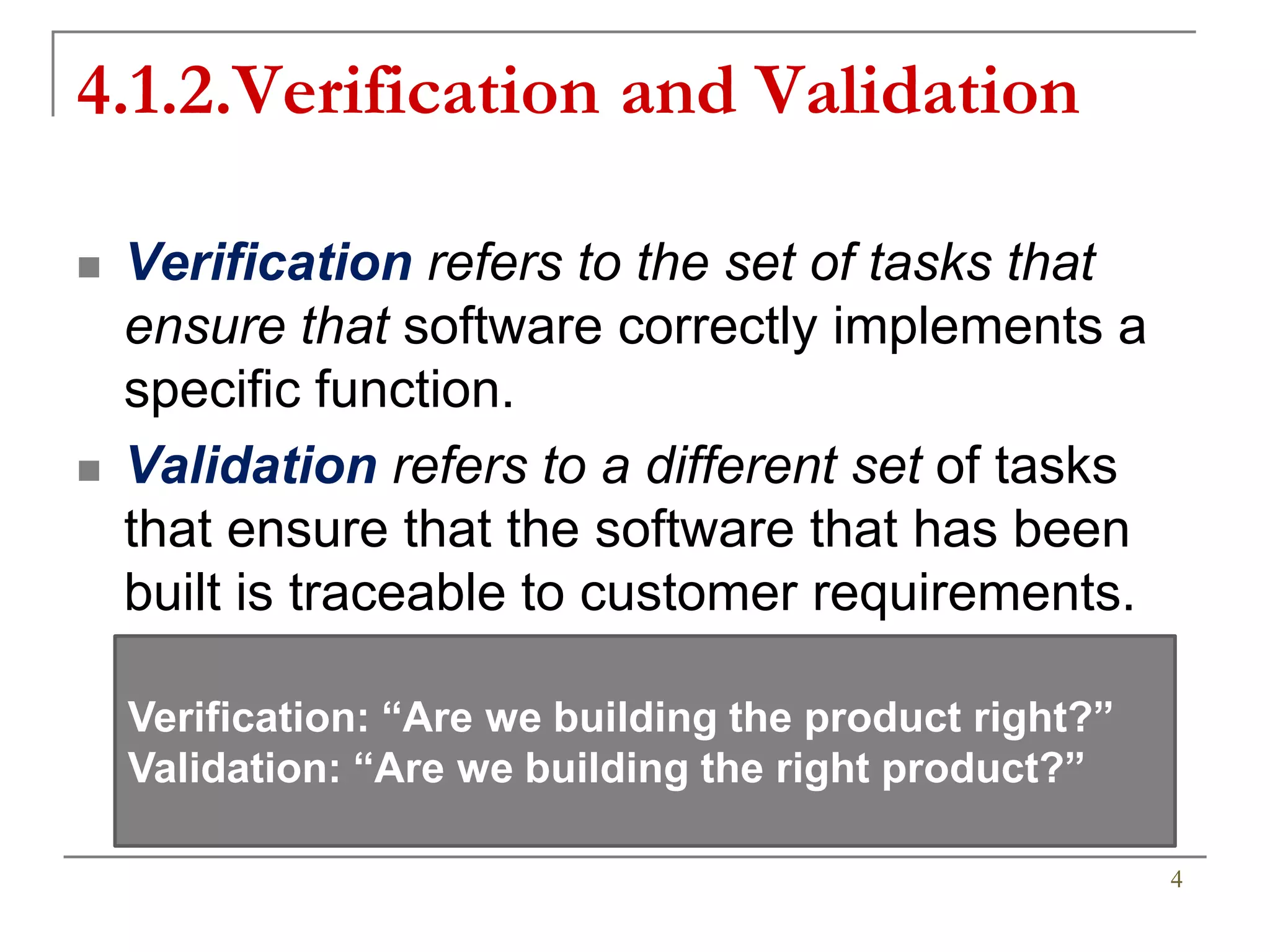 Software Testing Strategy - Unit4.pptx