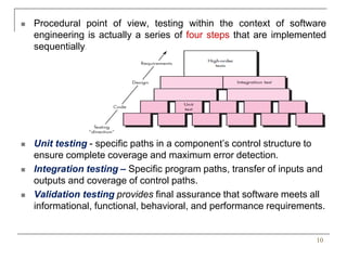 Software Testing Strategy - Unit4.pptx