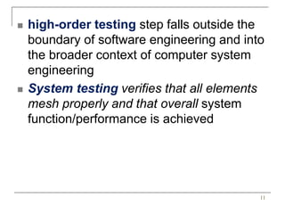 Software Testing Strategy - Unit4.pptx
