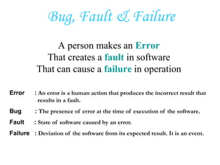 SOFTWARE TESTING | PPT