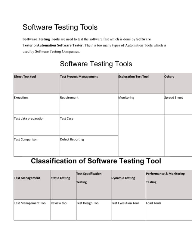 Software testing tools | PDF