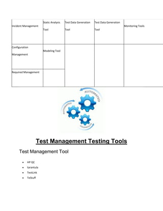 Software testing tools | PDF | Computer Software and Applications ...