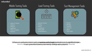 Software Testing Tools | Edureka | PDF