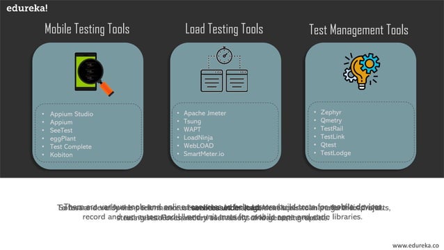 Software Testing Tools | Edureka | PDF | Shareware and Freeware ...