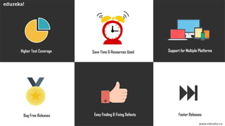 Software Testing Tools | Edureka | PDF