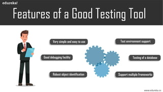 Software Testing Tools | Edureka | PDF