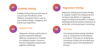 Software Testing Training Classes in Nagpur.pdf