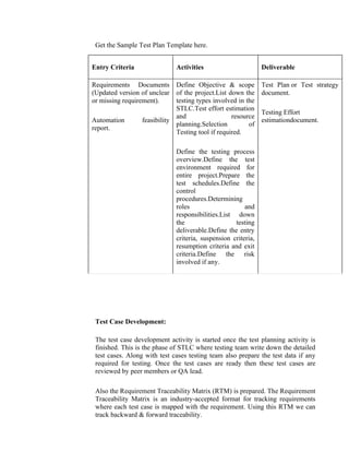 Software_testing Unit 1 bca V.pdf
