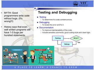 Software_Testing_Overview.pptx