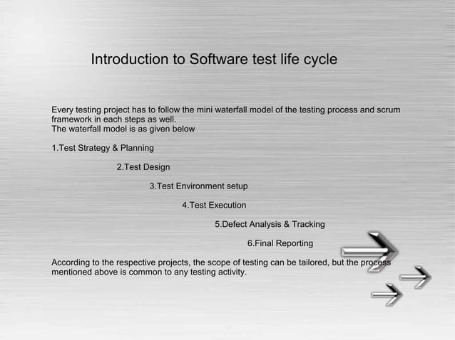 Software test life cycle | PPS