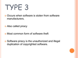 Software theft | PPT
