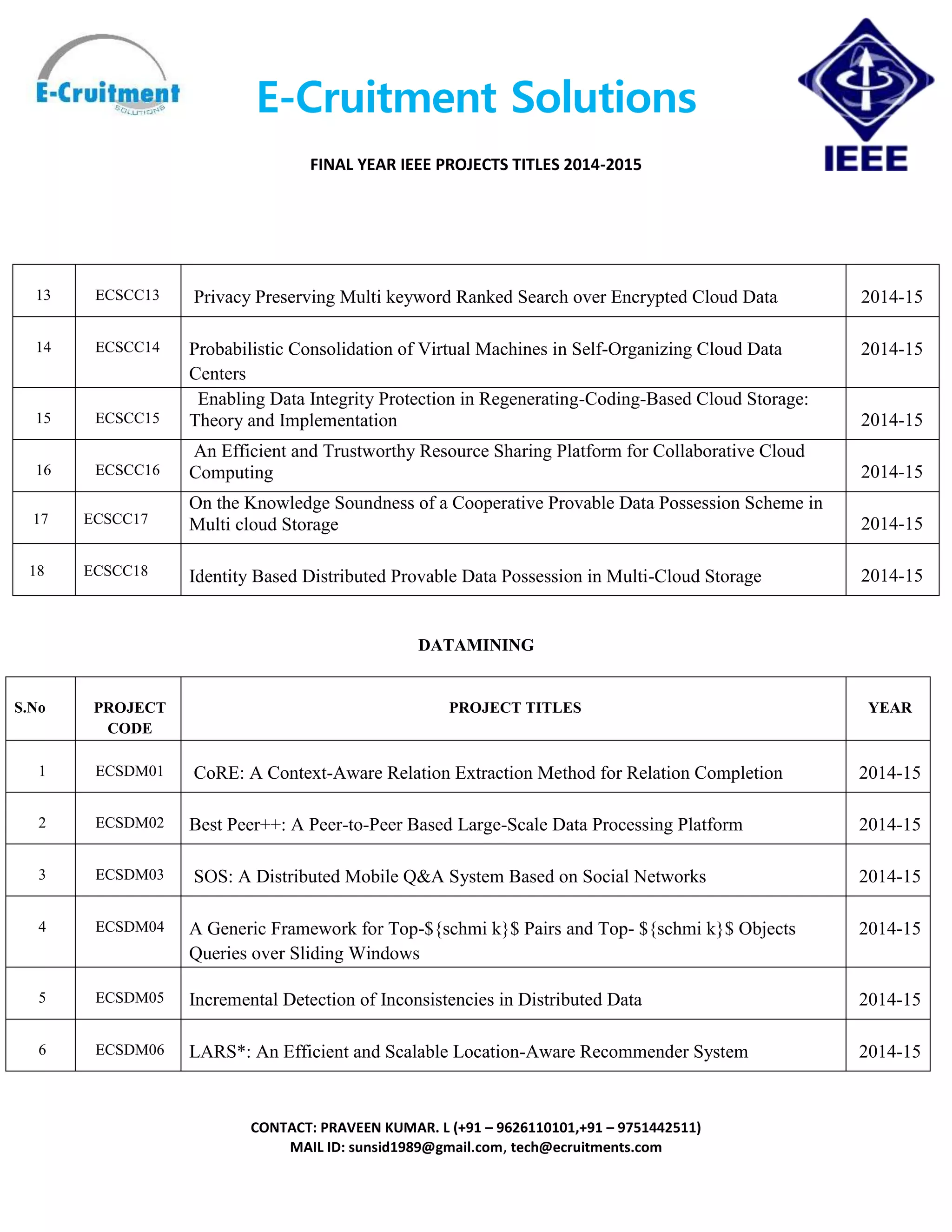 ieee 2014-15 projects titles for java and dotnet | PDF