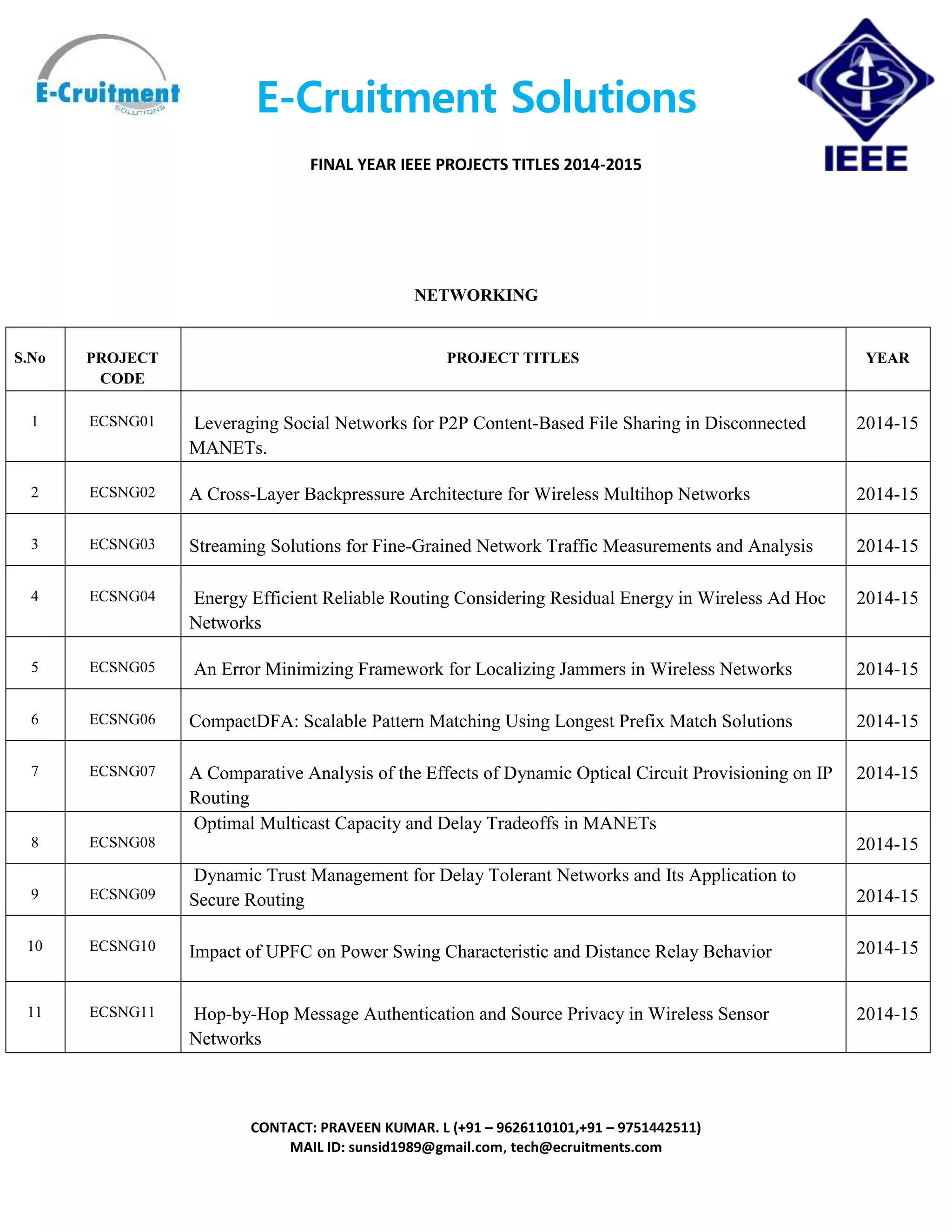 ieee 2014-15 projects titles for java and dotnet | PDF