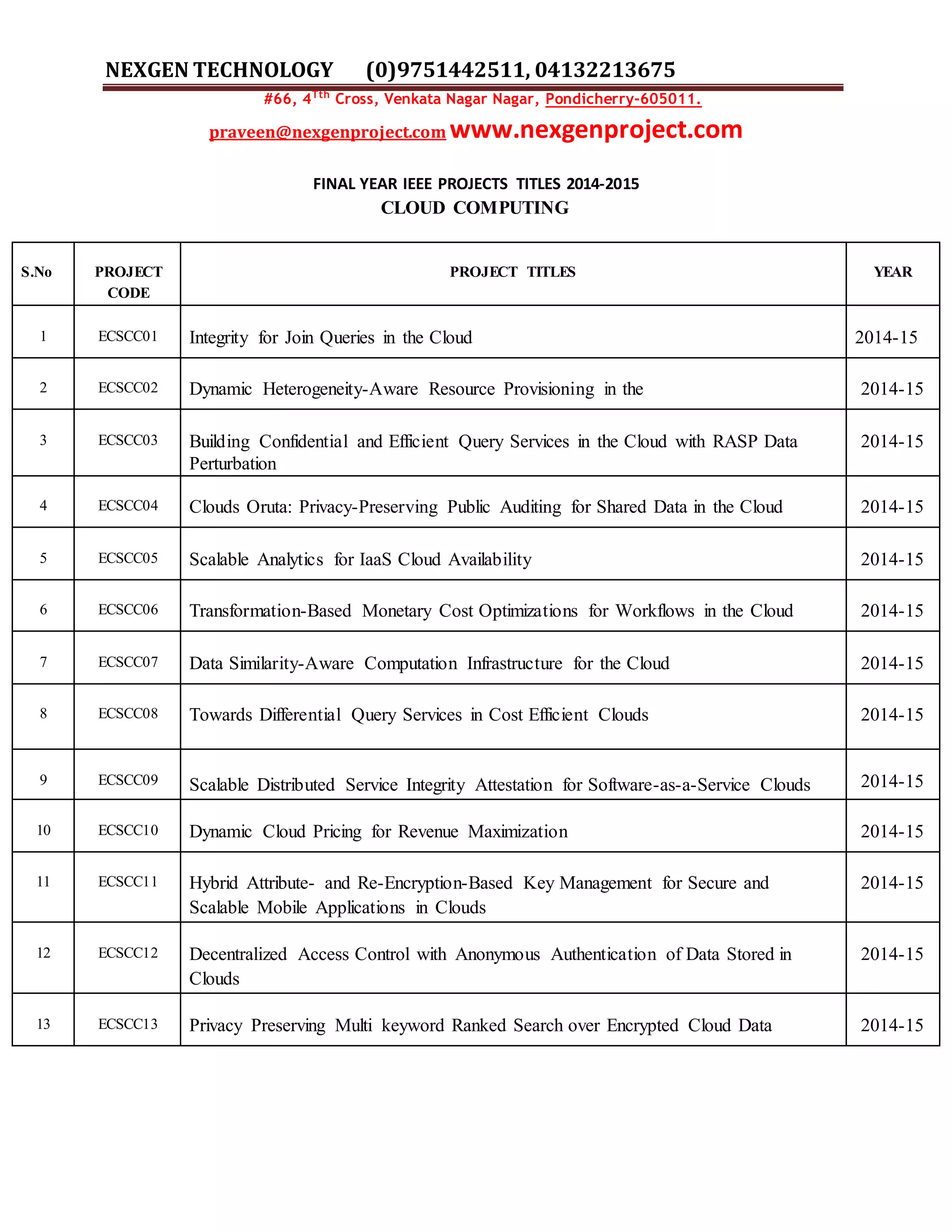 bulk ieee projects in pondicherry,ieee projects in pondicherry | DOCX