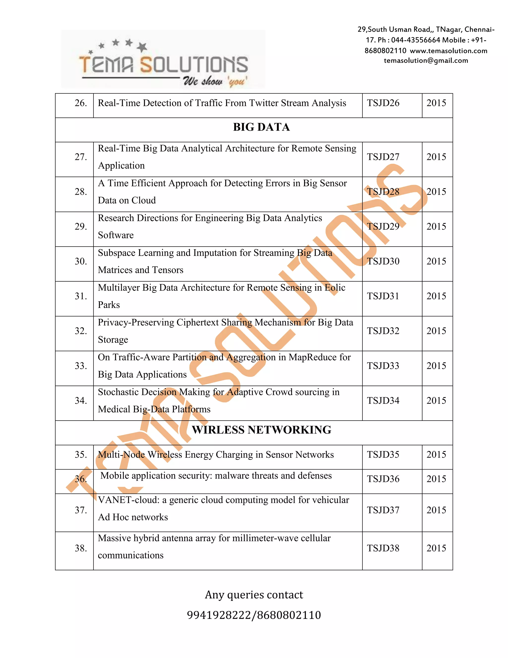 Java and Dotnet Final year Software Projects | PDF