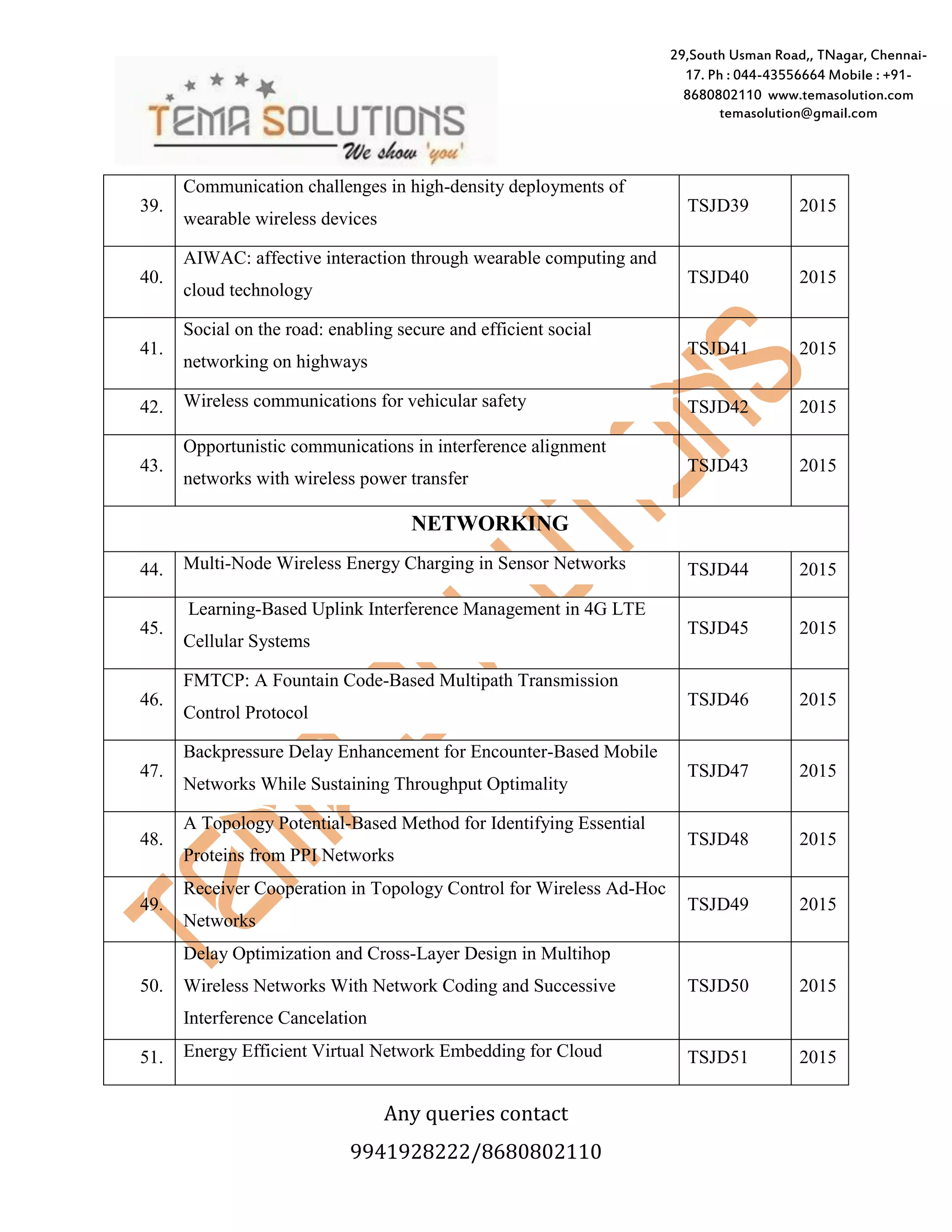 Java and Dotnet Final year Software Projects | PDF