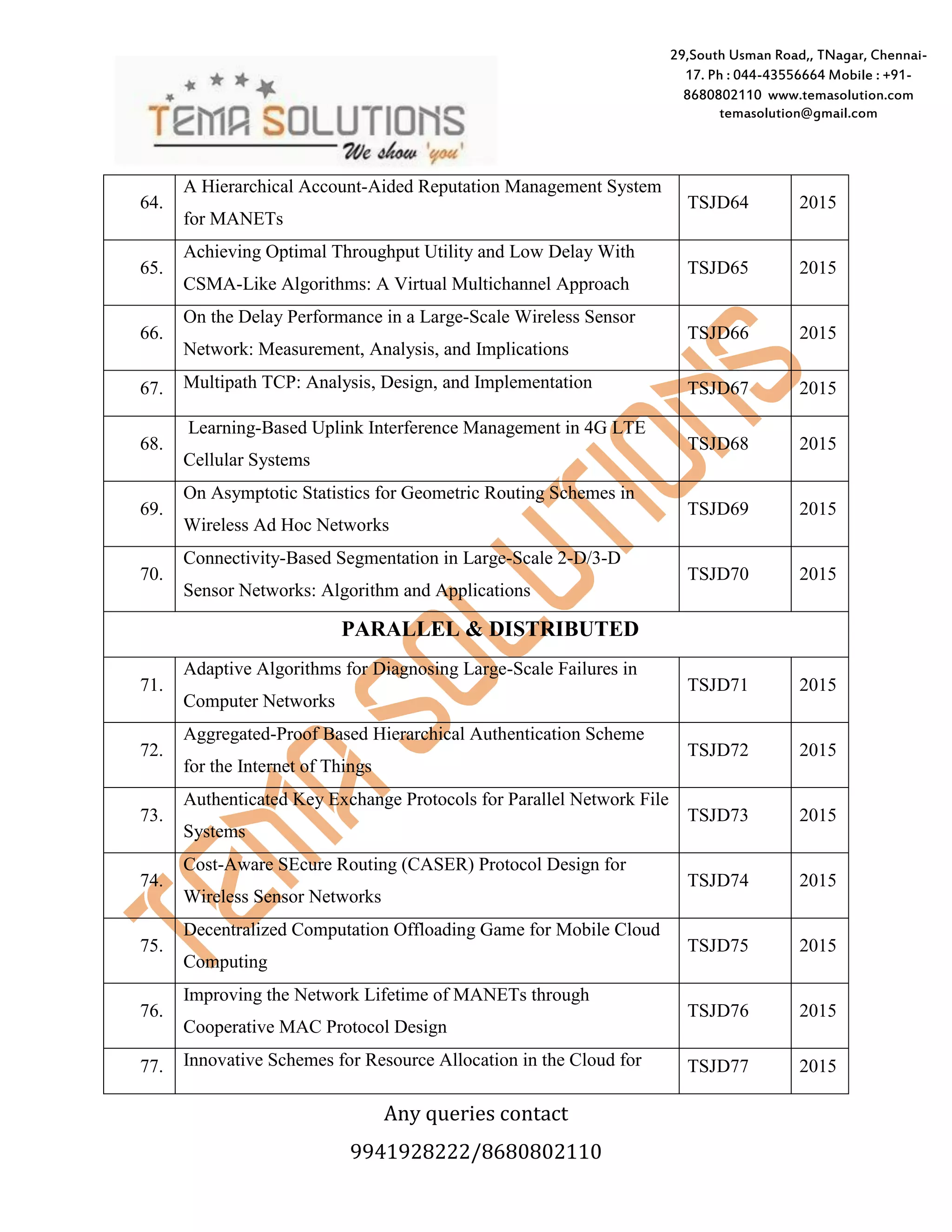 Java and Dotnet Final year Software Projects | PDF