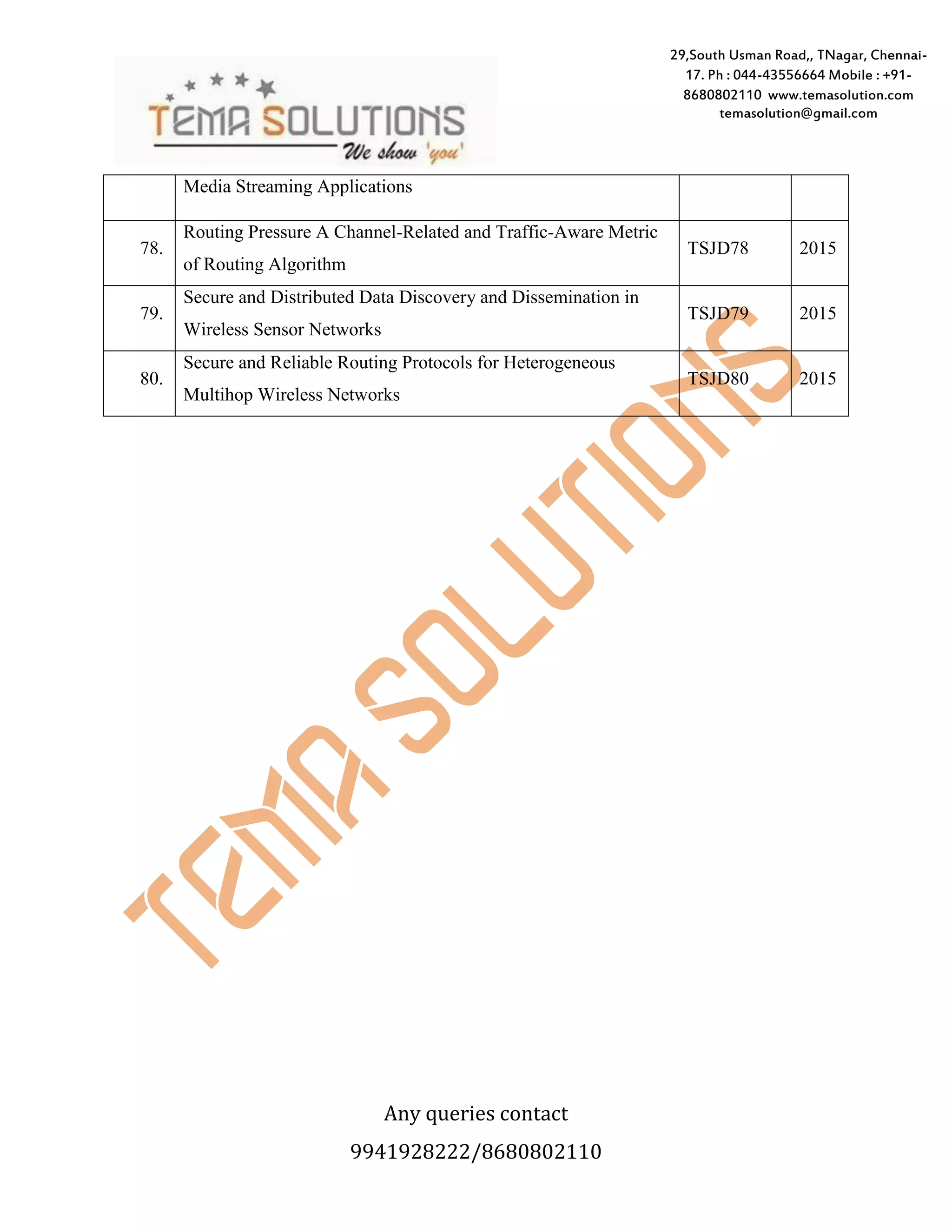 Java and Dotnet Final year Software Projects | PDF