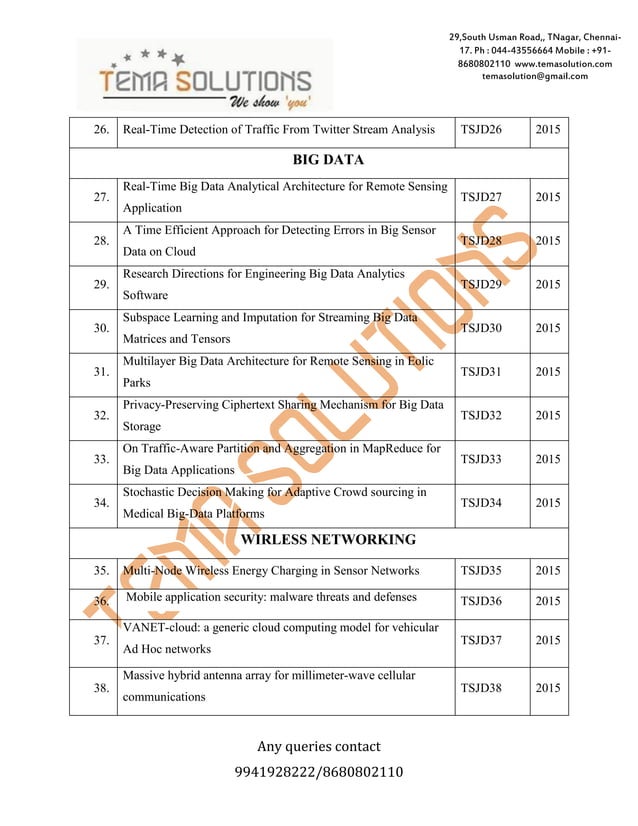Java and Dotnet Final year Software Projects | PDF