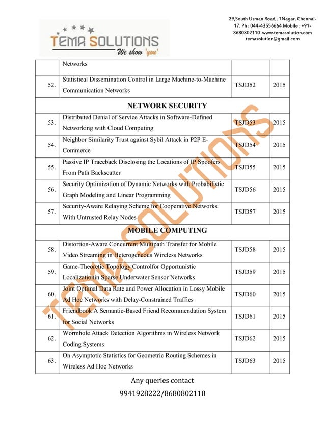 Java and Dotnet Final year Software Projects | PDF