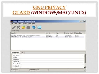 List of Software tools for encryption | PPTX