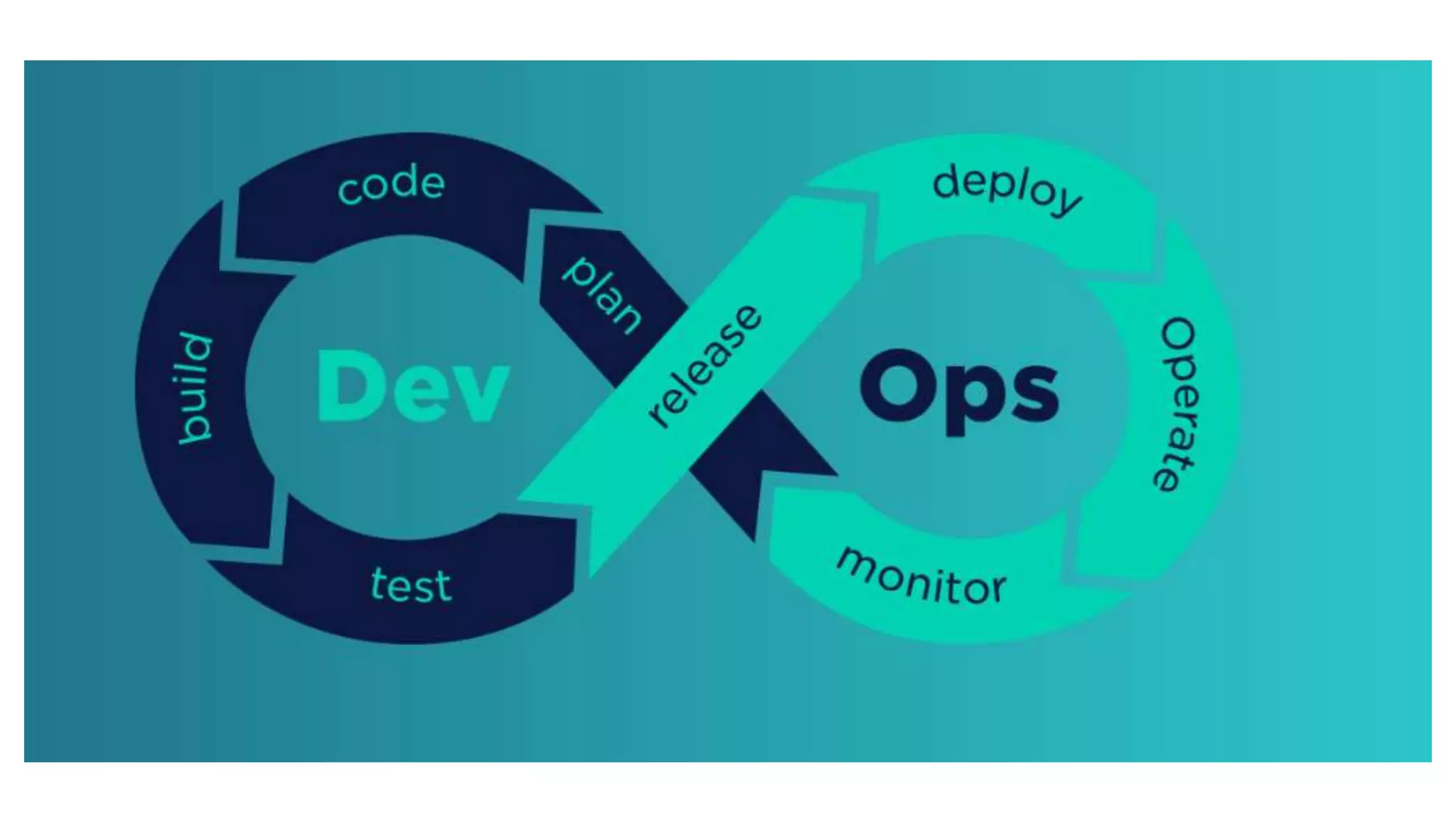 Software training in Kochi.pptx