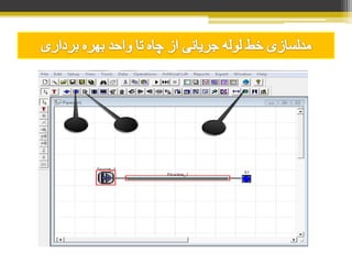 Software training pipesim | PPTX