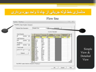 Software training pipesim | PPTX