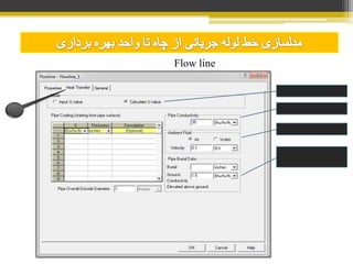 Software training pipesim | PPTX
