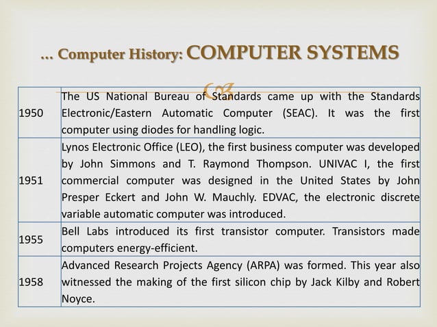 Software Trends: Past, Present and Future | PPTX | Operating Systems ...