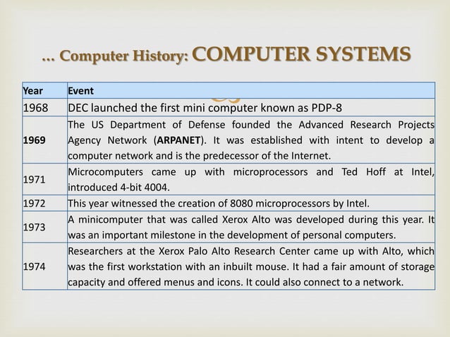 Software Trends: Past, Present and Future | PPTX | Operating Systems ...