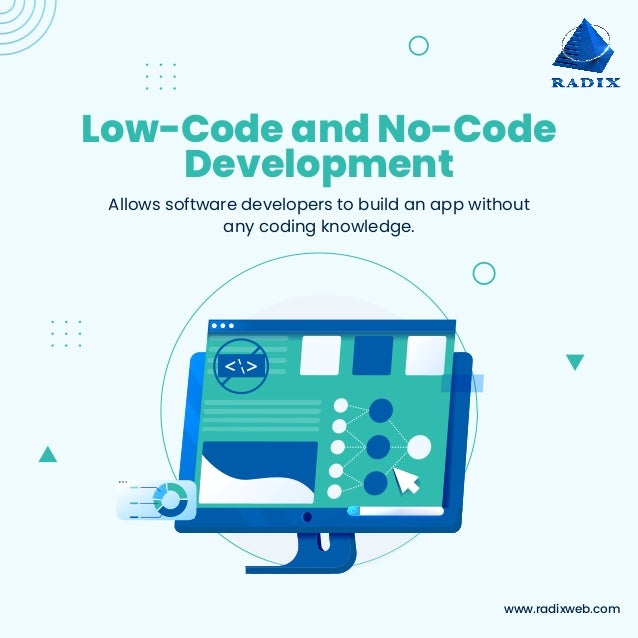 Top 13 Software Development Trends to Watch Out in 2022 | PDF